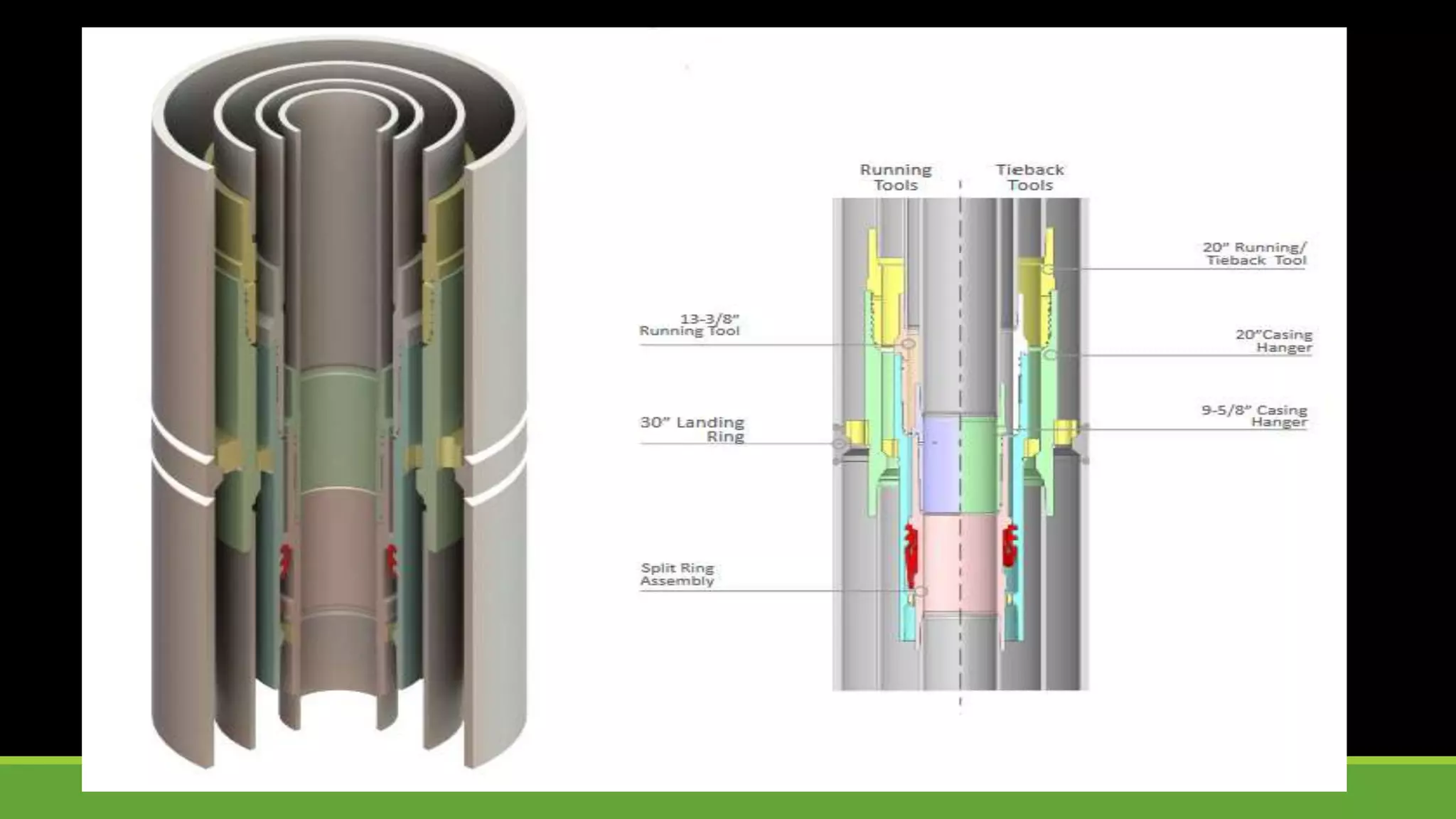 Mudline Suspension (MLS) | PPTX