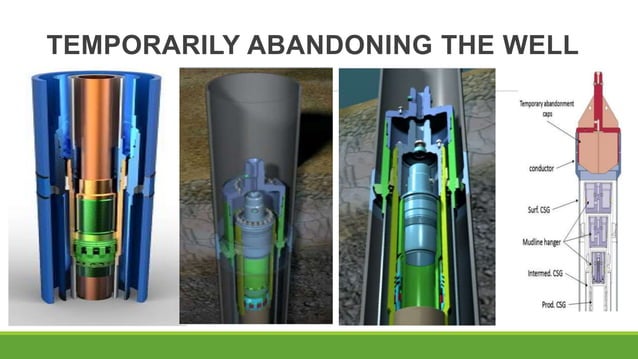 Mudline Suspension (MLS) | PPTX