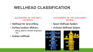 Mudline Suspension (MLS) | PPTX