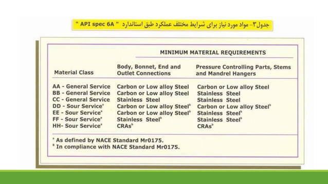 Mudline Suspension (MLS) | PPTX
