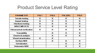 Mudline Suspension (MLS) | PPTX