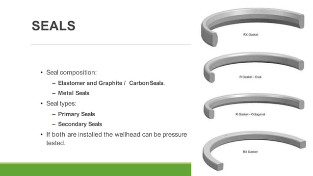 Mudline Suspension (MLS) | PPTX