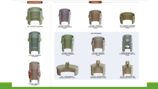 Mudline Suspension (MLS) | PPTX