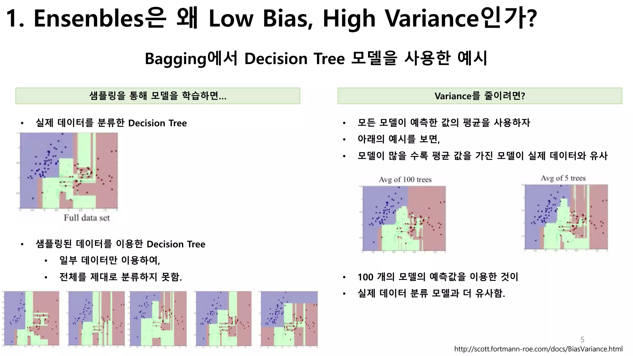 boosting 기법 이해 (bagging vs boosting) | PDF