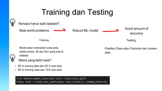 Introduction to Machine Learning - Day 1 Study Jams GDSC Unsri.pptx