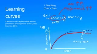 Introduction to Machine Learning - Day 1 Study Jams GDSC Unsri.pptx
