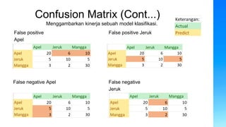 Introduction to Machine Learning - Day 1 Study Jams GDSC Unsri.pptx
