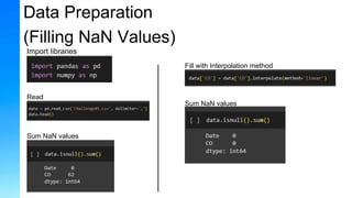Introduction to Machine Learning - Day 1 Study Jams GDSC Unsri.pptx