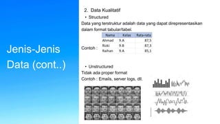 Introduction to Machine Learning - Day 1 Study Jams GDSC Unsri.pptx