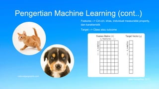 Introduction to Machine Learning - Day 1 Study Jams GDSC Unsri.pptx