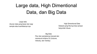 Introduction to Machine Learning - Day 1 Study Jams GDSC Unsri.pptx