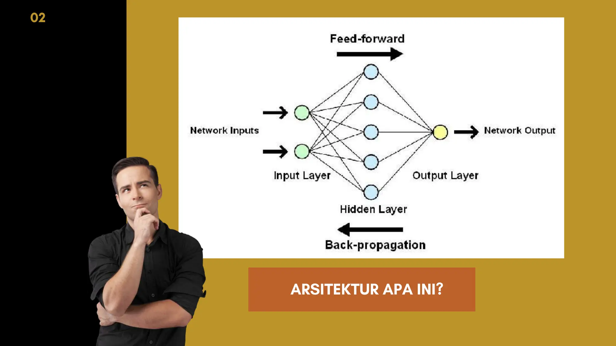 Convolutional Neural Networks (CNN) for Computer Vision - Day 4 Study ...