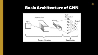 Convolutional Neural Networks (CNN) for Computer Vision - Day 4 Study Jams GDSC Unsri.pptx