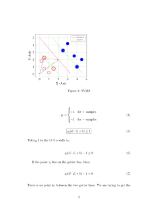 Supporting Vector Machine | PDF
