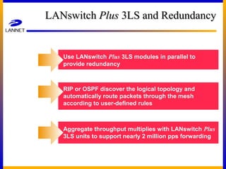 LANNET Lanswitch Plus 3LS Multilayer IP/IPX Switch Presentation | PPT