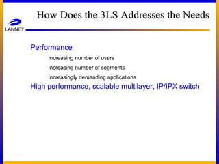 LANNET Lanswitch Plus 3LS Multilayer IP/IPX Switch Presentation | PPT