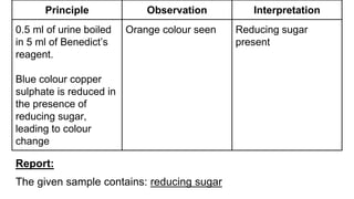 Urine analysis - Reducing Sugar | PPT | Endocrine and Metabolic ...
