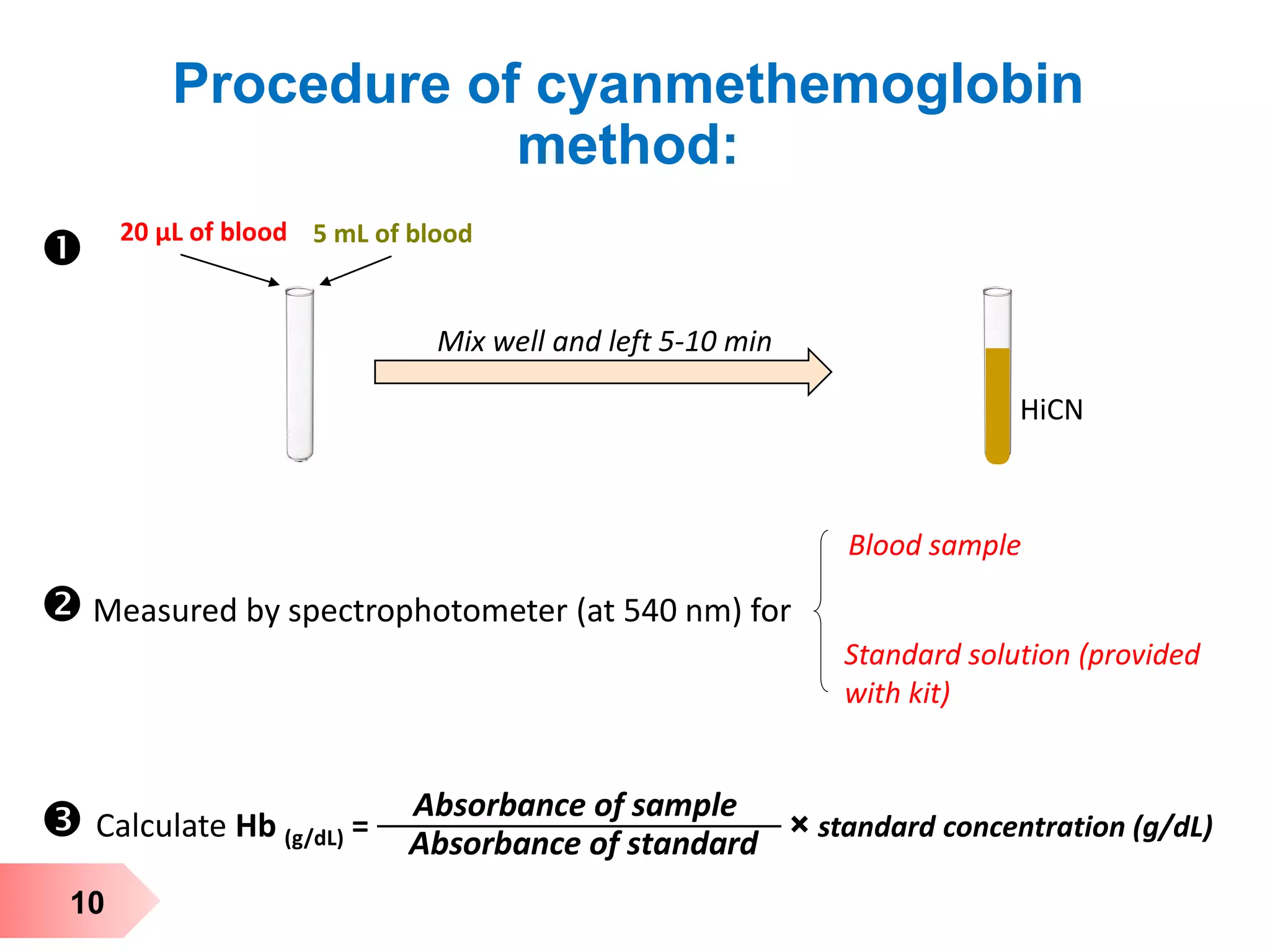 Hemoglobin estimation | PDF