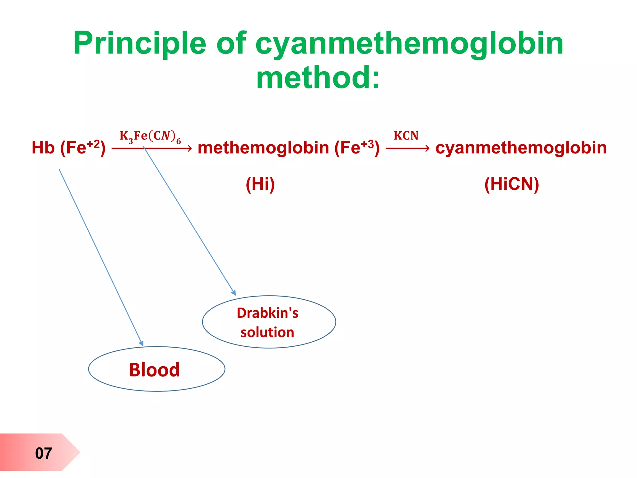 Hemoglobin estimation | PDF