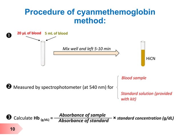 Hemoglobin estimation | PDF