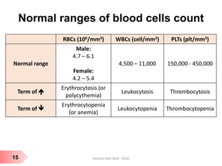 Blood cell count | PDF