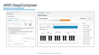 An Introduction to Generative Adversarial Networks (April 2020) | PPT