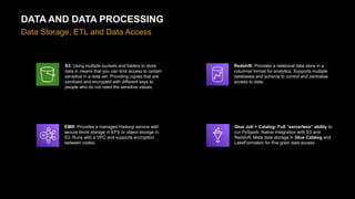 Securing your Machine Learning models | PPTX