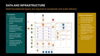 Securing your Machine Learning models | PPTX