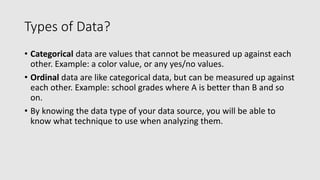 Machine Learning with Python made easy and simple | PPT | Free Download