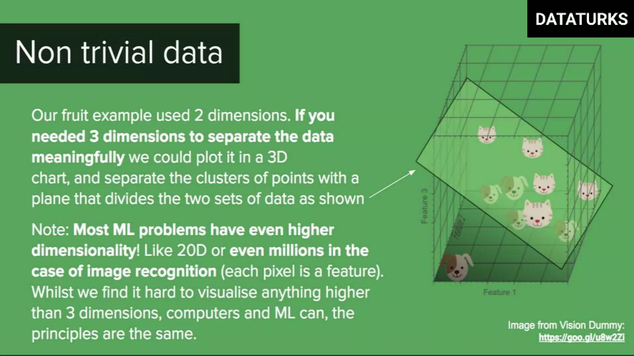 Machine Learning with Text Classification deep dive. | PPT