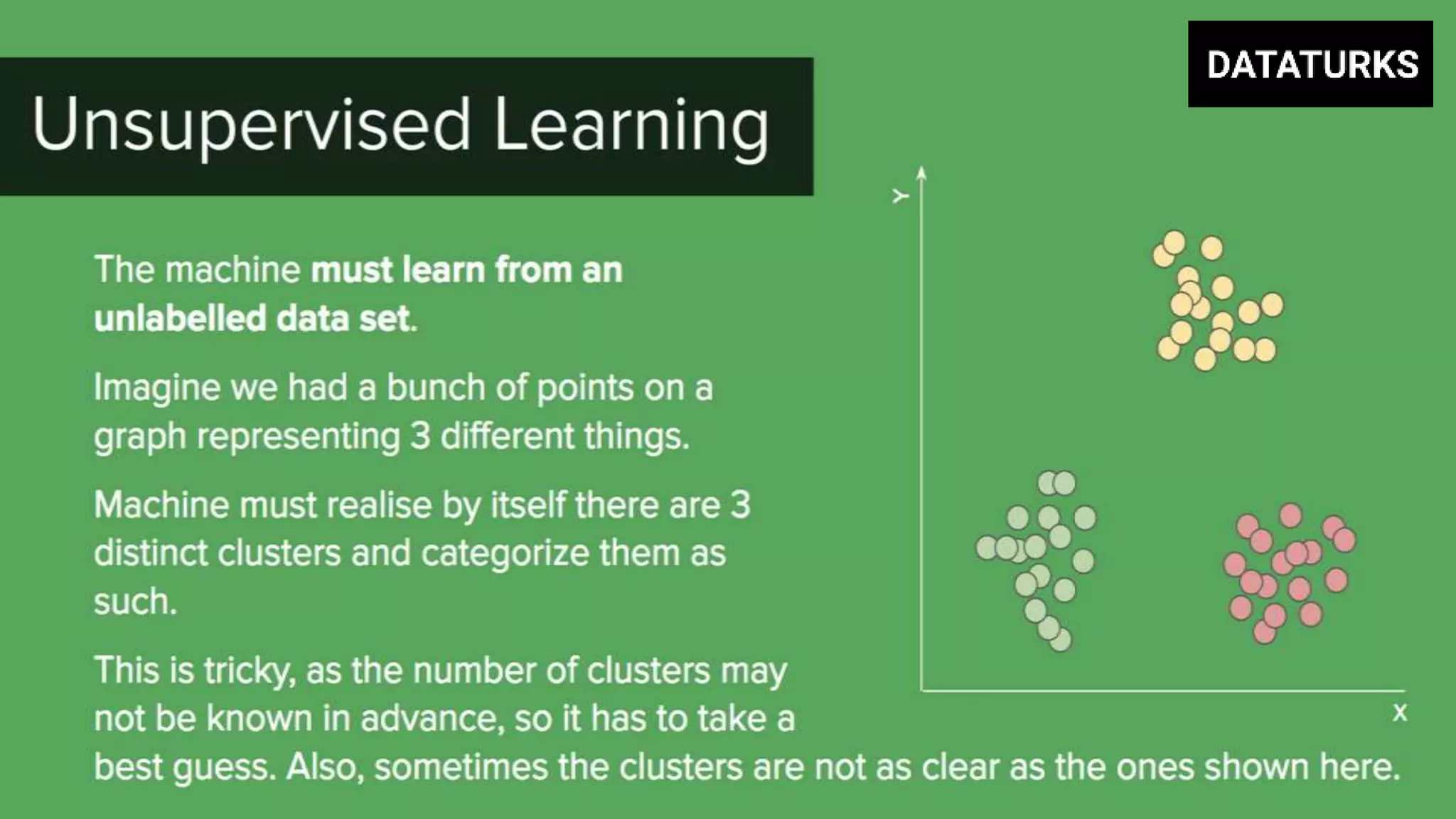 Machine Learning with Text Classification deep dive. | PPT