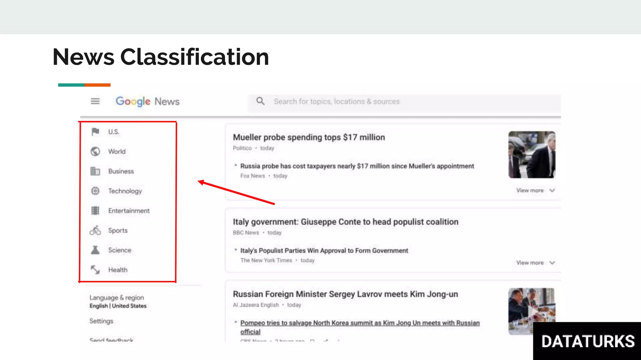 Machine Learning with Text Classification deep dive. | PPT