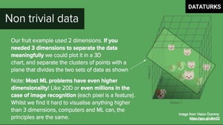 Machine Learning with Text Classification deep dive. | PPT