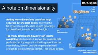 Machine Learning with Text Classification deep dive. | PPT