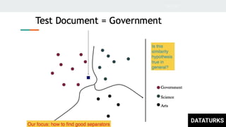 Machine Learning with Text Classification deep dive. | PPT