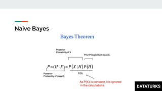 Machine Learning with Text Classification deep dive. | PPT