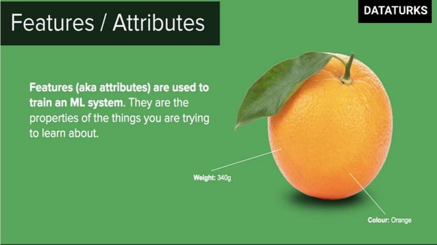 Machine Learning with Text Classification deep dive. | PPT