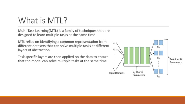 Multi-task Learning for Dense Prediction Tasks in Computer Vision | PPT