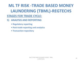 MKB- ML TF Risk Series- Guidance & Awareness on TBML & REGTECH | PPTX