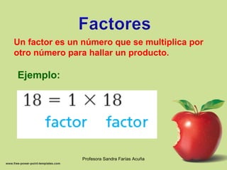 Múltiplos,factores,números primos y compuestos | PPT