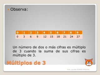 Múltiplos de un_número | PPTX