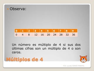 Múltiplos de un_número | PPTX