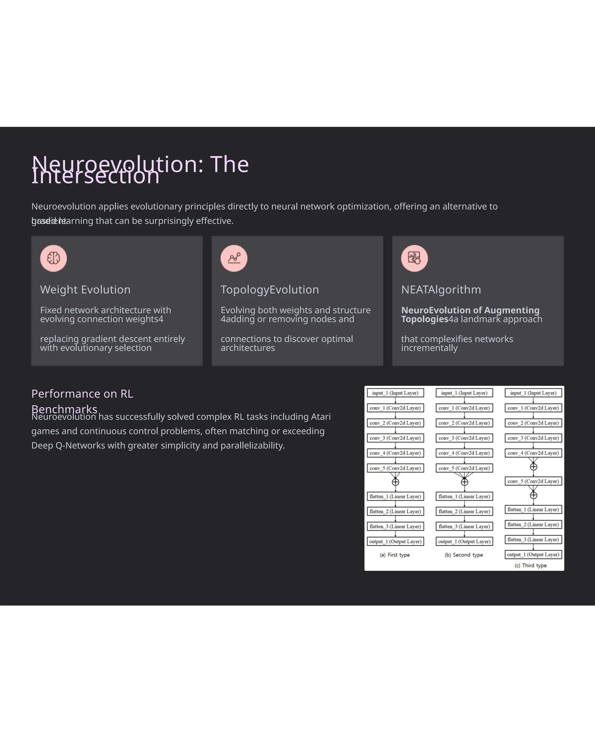Ppt of. model of evolution and learning | PPTX