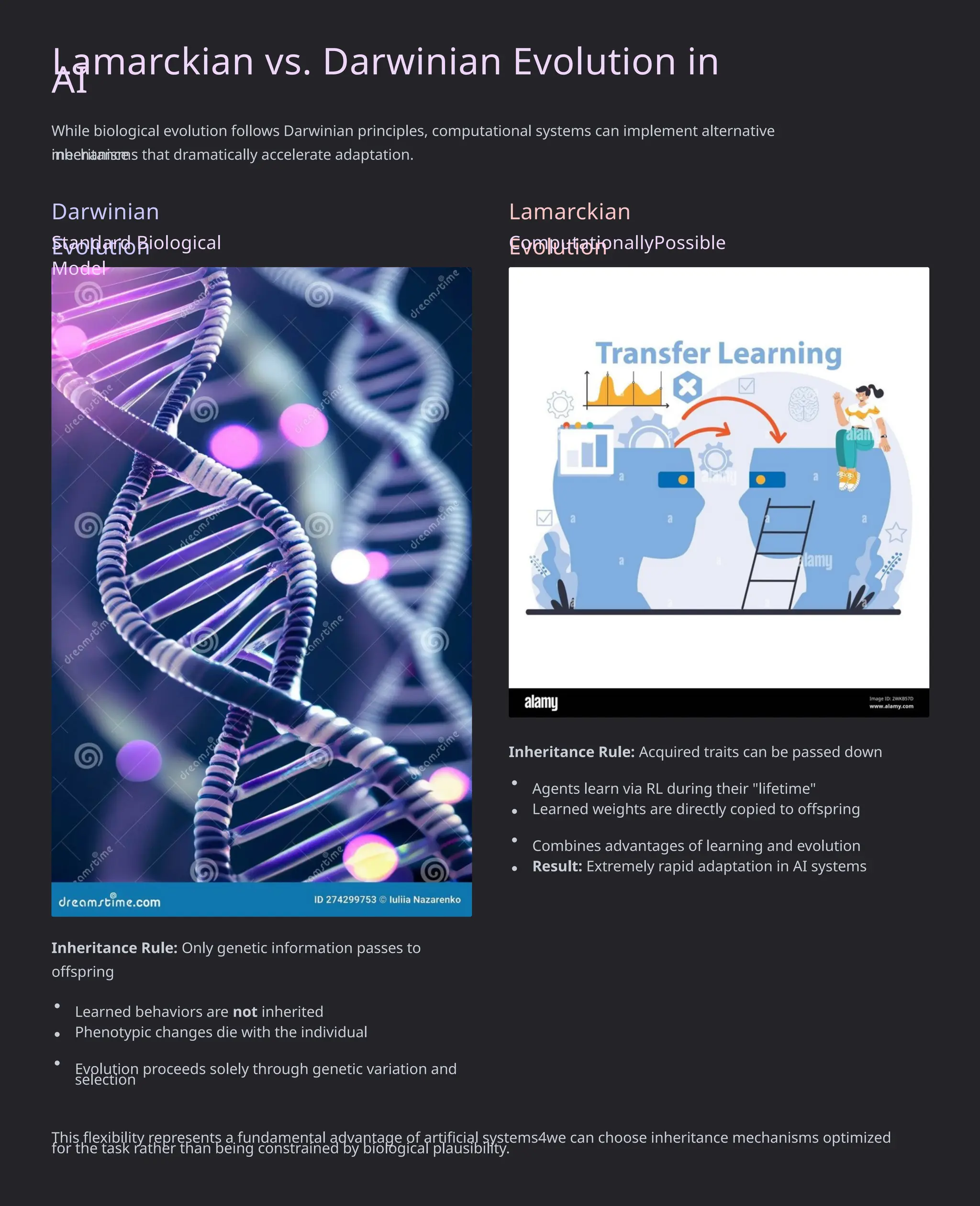 Ppt of. model of evolution and learning | PPTX