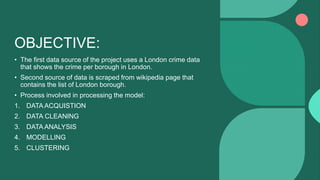 MLT PRESENTATION (3).pptx