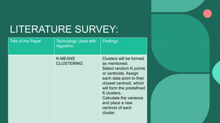 MLT PRESENTATION (3).pptx