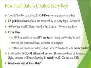 MLT unit 1- Introduction To Machine Learning And types Of ML , Cross Validation | PPT