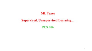 ML_Types_of_learning_SupUnSupervised.pptx