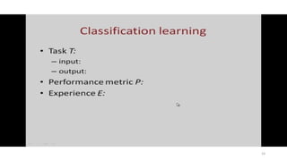 ML_Types_of_learning_SupUnSupervised.pptx