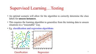 ML_Types_of_learning_SupUnSupervised.pptx